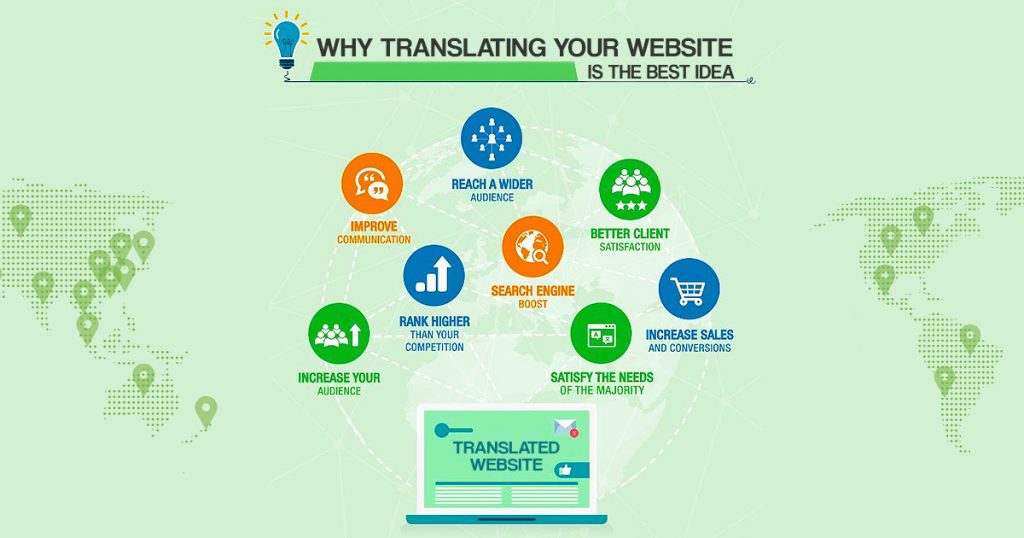 Invest in Language Translation to Grow Your Business - Devnagri