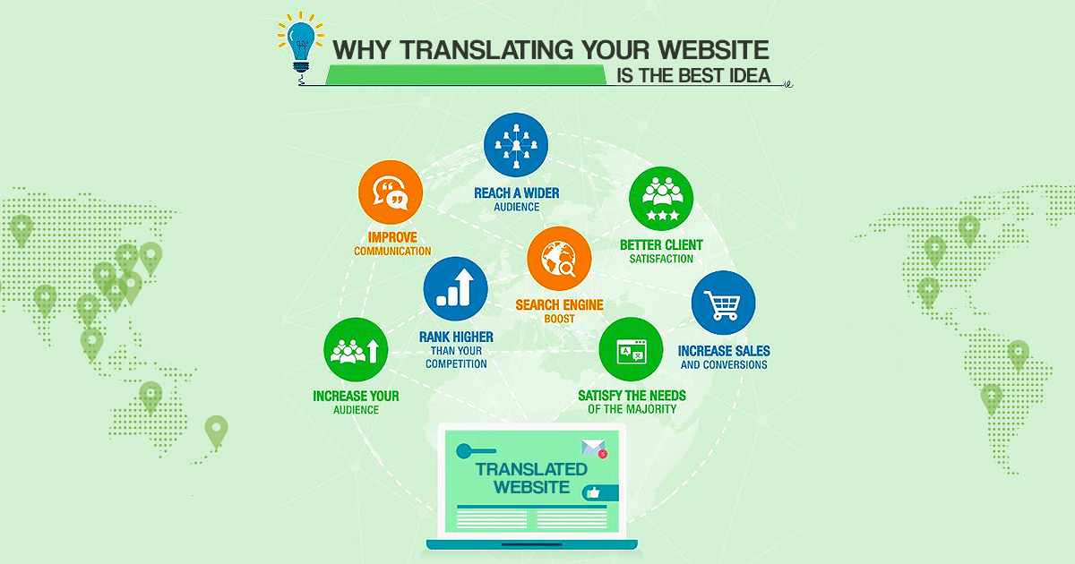 Invest in Language Translation to Grow Your Business - Devnagri