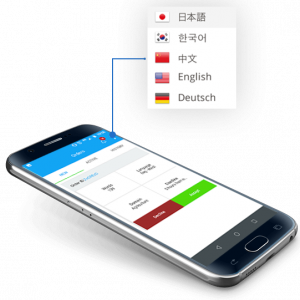 Mobile App Localization Is Indispensable To Grow Your Business - Devnagri