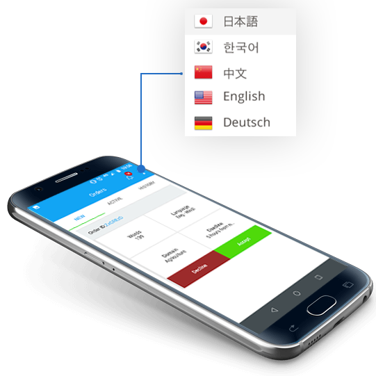 Mobile App Localization Is Indispensable To Grow Your Business - Devnagri